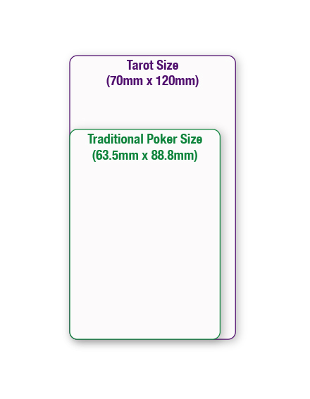 Custom Tarot and Angel Cards, Custom Printed Card Decks for Readi